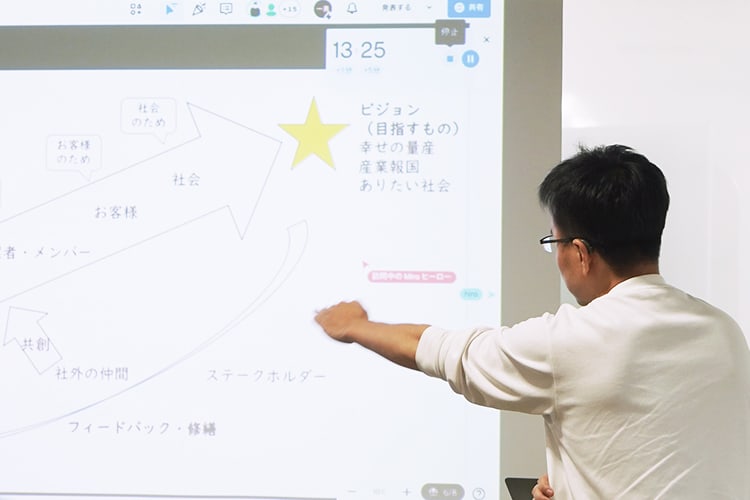 お客様の本質的な声を資源に、組織のあるべき姿を言葉とガイドラインとして策定した案件 | un-T factory! NAGOYA