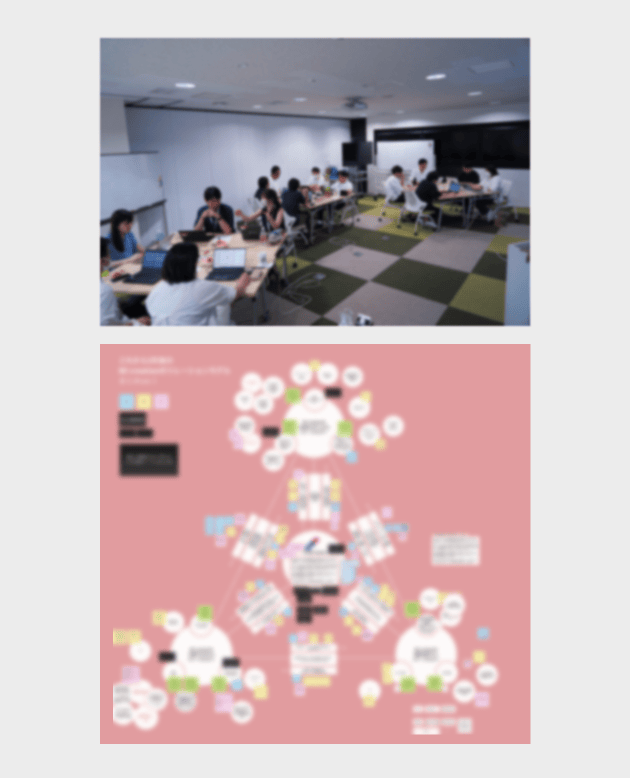 お客様の本質的な声を資源に、組織のあるべき姿を言葉とガイドラインとして策定した案件 | un-T factory! NAGOYA