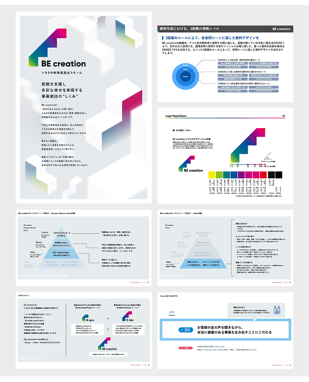 お客様の本質的な声を資源に、組織のあるべき姿を言葉とガイドラインとして策定した案件 | un-T factory! NAGOYA